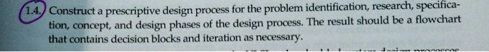 SOLVED: Construct a prescriptive design process for the problem ...