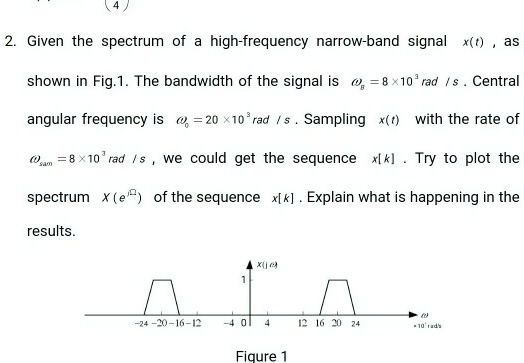 4 2 given the spectrum of a high frequency narrow band signal x as ...
