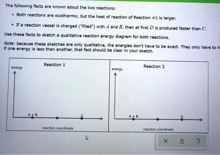 SOLVED: The following facts are known about the two reactions: Both ...