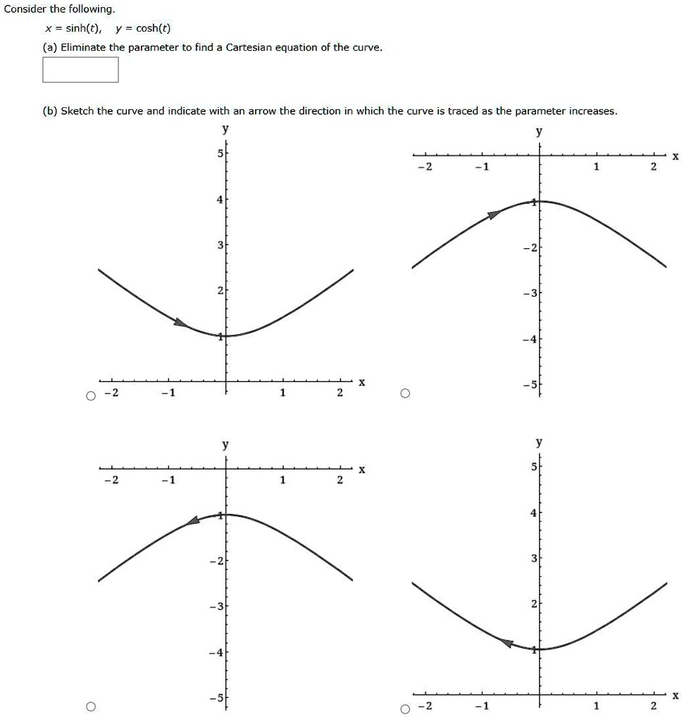 SOLVED: Consider the following: X = sinh(t) , cosh(t) (a) Eliminate the ...