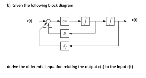 SOLVED: b) Given the following block diagram derive the differential equation relating the ...