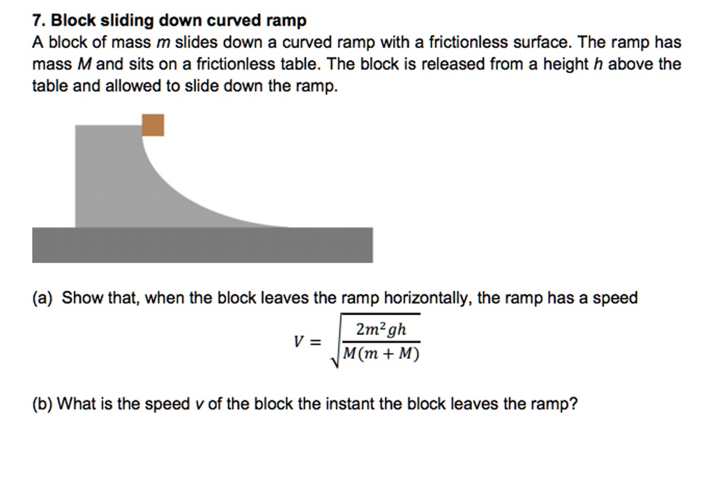 SOLVED: 7. Block sliding down curved ramp A block of mass m slides down a curved ramp with a ...
