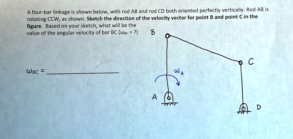 a four bar linkage is shown below with rod ab and rod cd both oriented ...