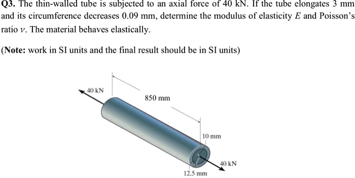 SOLVED: Q3. The thin-walled tube is subjected to an axial force of 40 ...