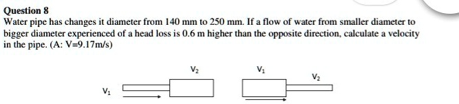question water pipe has changes diameter from 140 mi 0 250 mm if 4 flow ...