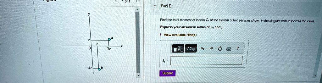 0 3r -4r Part E Find the total moment of inertia Iy of the system of ...