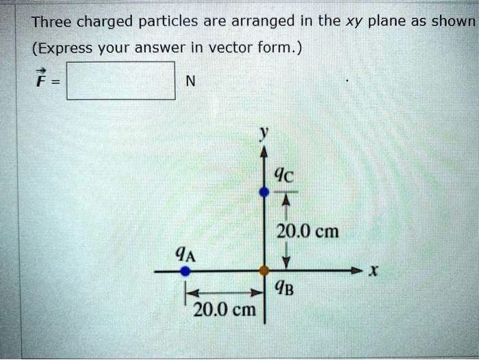 SOLVED: Three charged particles are arranged in the xy plane as shown (Express your answer in ...