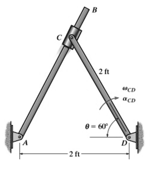SOLVED: At the instant Î¸ = 60Â°, link CD has an angular velocity Ï‰CD ...