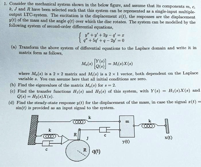 SOLVED: Consider the mechanical system shown in the figure below and assume that its components ...