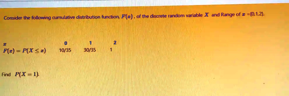 SOLVED: Consider the following cumulative distribution function F(s) of ...