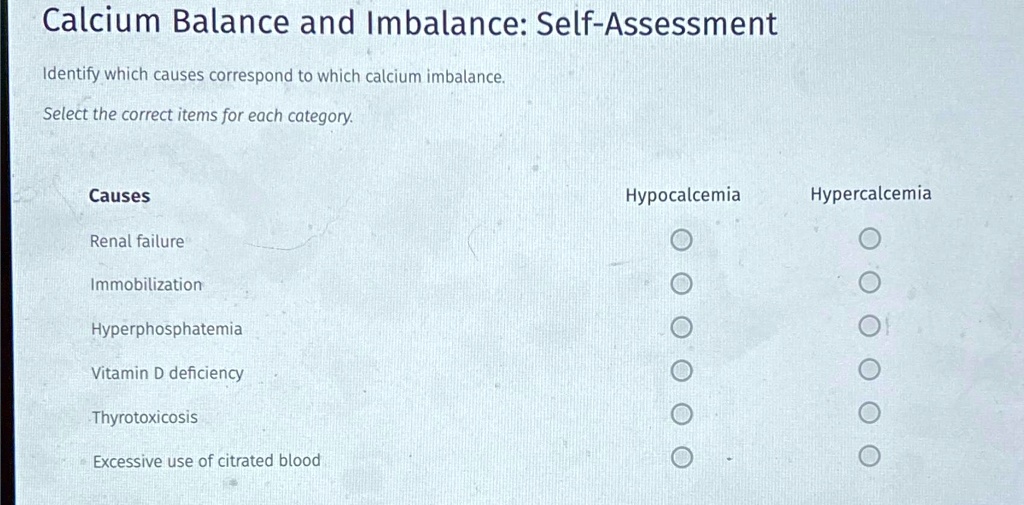 calcium balance and imbalance self assessment identify which causes ...
