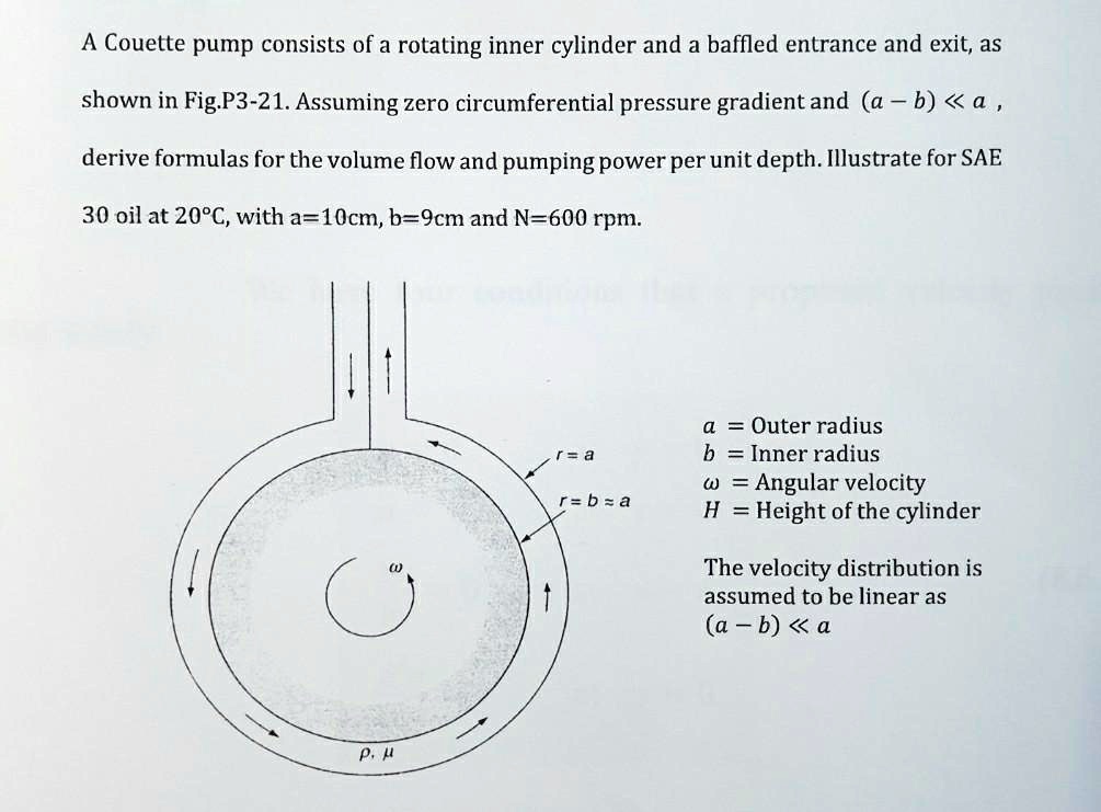 A Couette pump consists of a rotating inner cylinder and a baffled entrance and exit, as shown ...