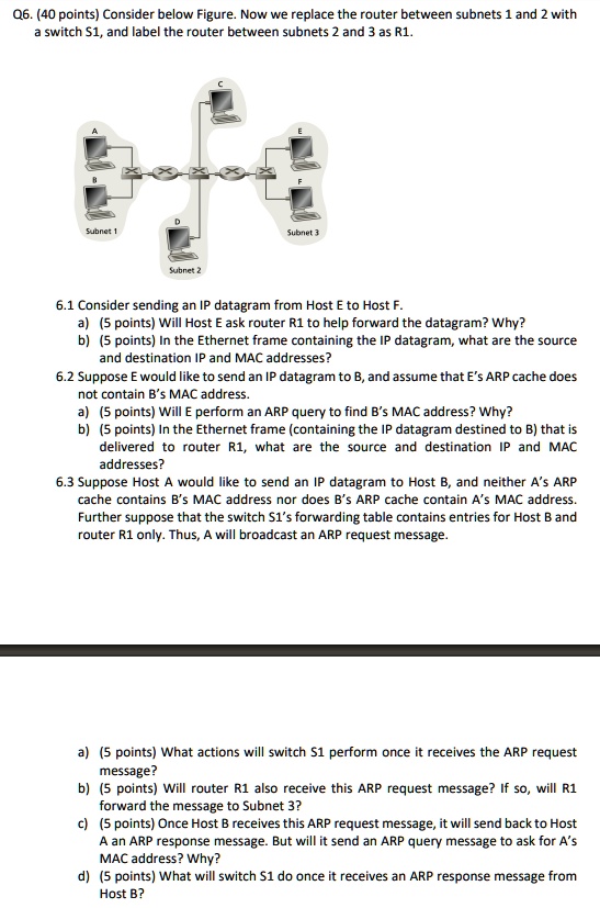 Solved Q6 40 Points Consider Below Figure Now We Replace The Router Between Subnets 1 And 2