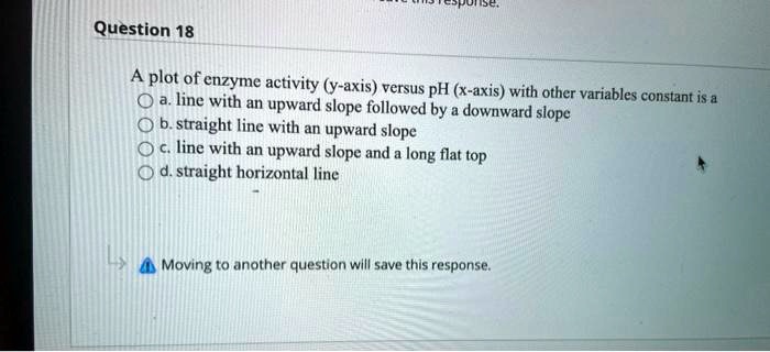SOLVED: Question 18 plot of enzyme activity (y-axis) versus pH (X-axis ... SOLVED: Question 18 plot of enzyme activity (y-axis) versus pH (X-axis ...