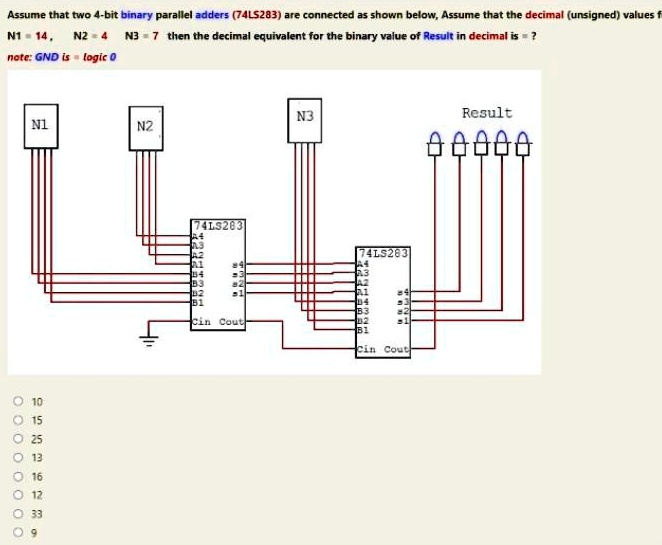 Solved Assume That Two 4 Bit Binary Parallel Adders 74ls283 Are Connected As Shown Below 3437