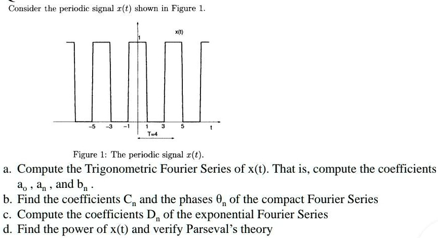 Consider the periodic signal rt shown in figure figure 1 the...