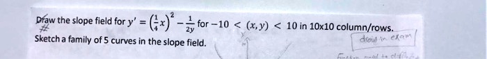 SOLVED: Draw the slope field for y' = ()'- for -10