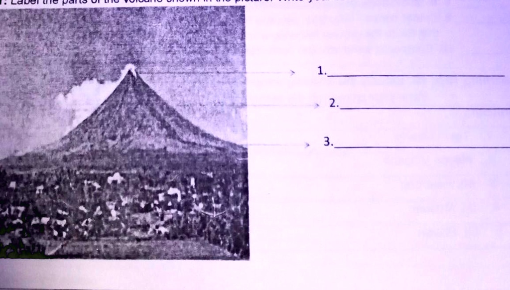 SOLVED: LESSON 1: WHAT IS A VOLCANO? Learning Task 1: Label the parts ...