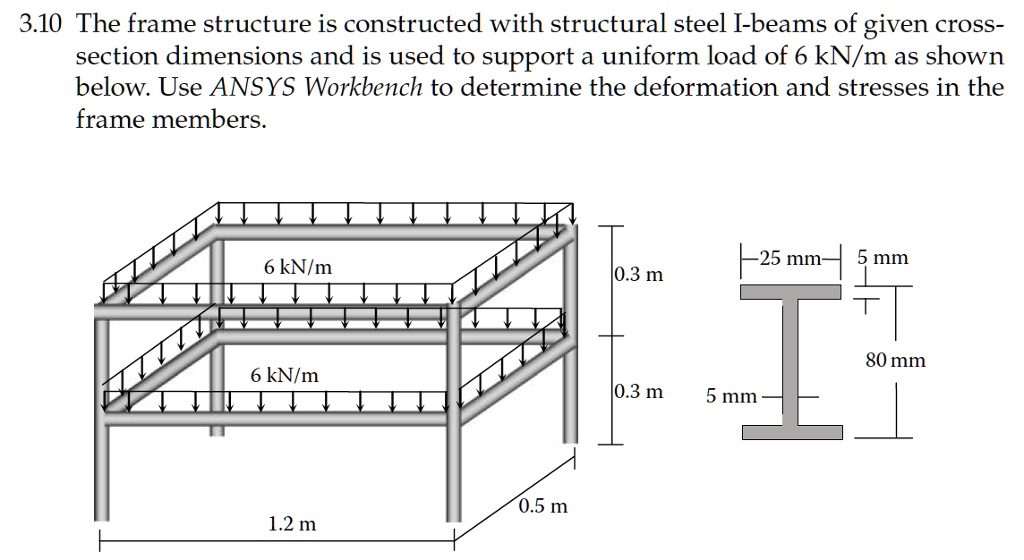 3.10 The frame structure is constructed with structural steel I-beams of given cross- section ...