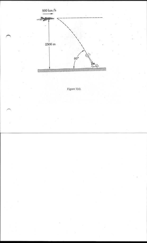 SOLVED: A fighter jet is flying horizontally, as shown in Figure 1(a ...