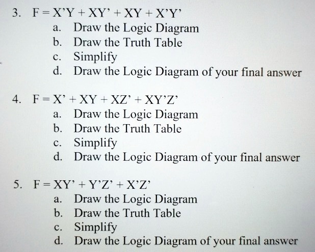 VIDEO solution: F = XY + XY + XY + XY a. Draw the Logic Diagram b. Draw the Truth Table c ...