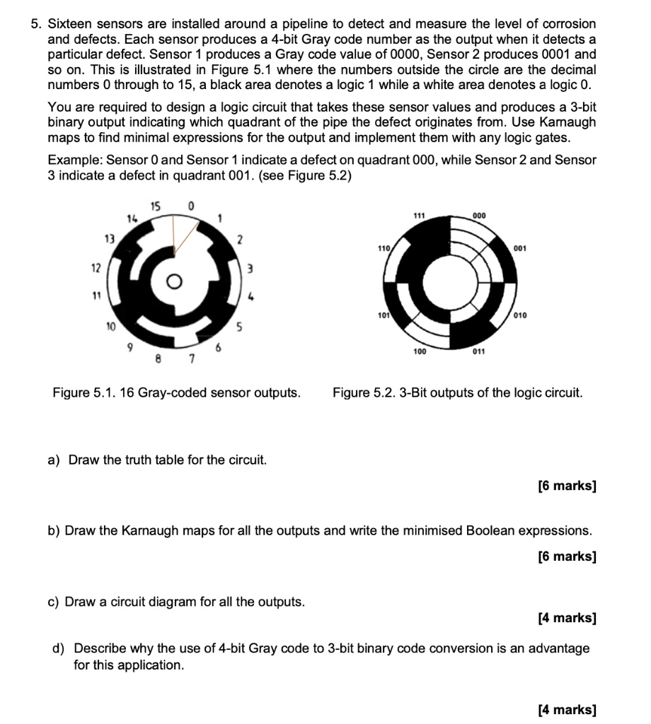SOLVED: 5. Sixteen sensors are installed around a pipeline to detect and measure the level of ...