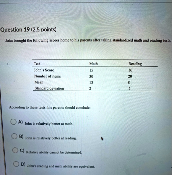question 19 25 points john brought the following scores home to his ...
