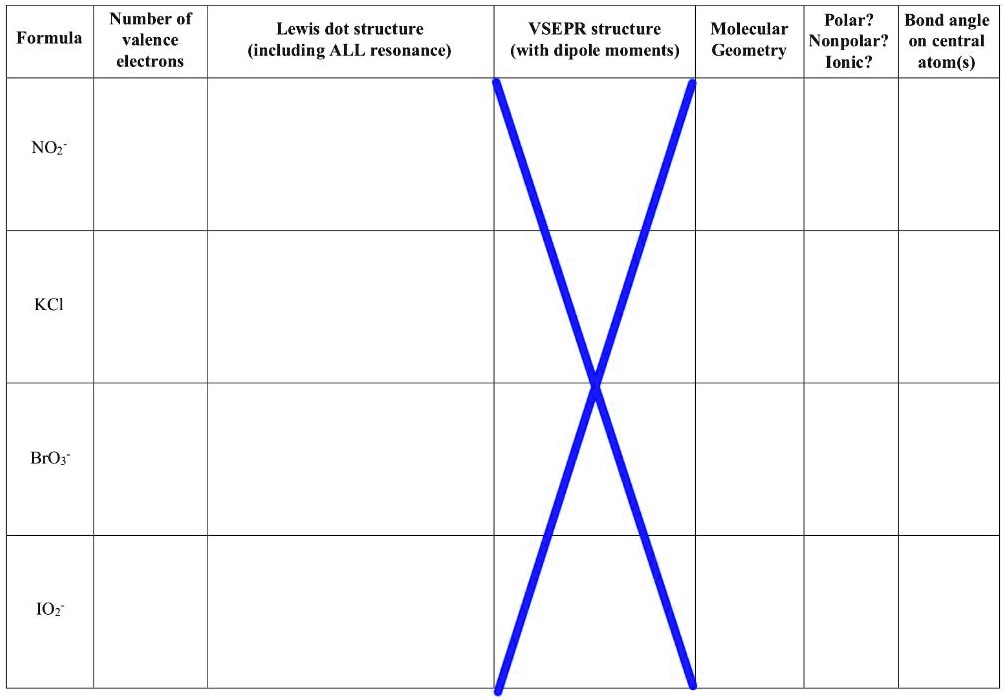 SOLVED:Number of valence electrons Lewis dot structure VSEPR structure ...