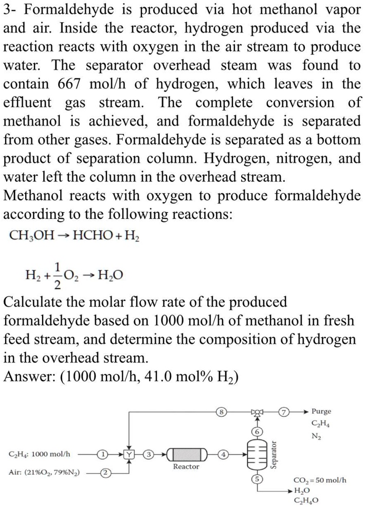 3 formaldehyde is produced via hot methanol vapor and air inside the ...