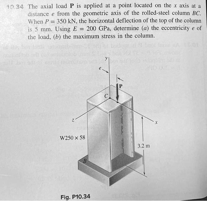 10.34 The axial load P is applied at a point located on the...