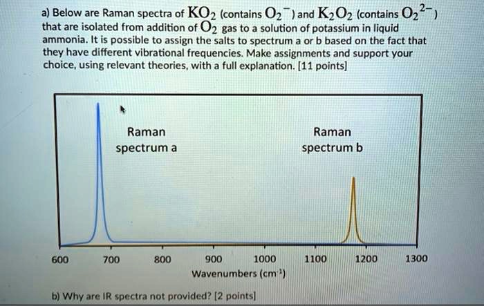 SOLVED: Below are Raman spectra of KO2 (contains O2-) and K2O2 ...