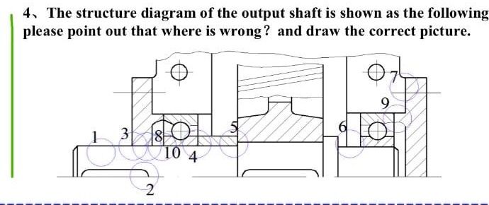 4?The structure diagram of the output shaft is shown as the following ...