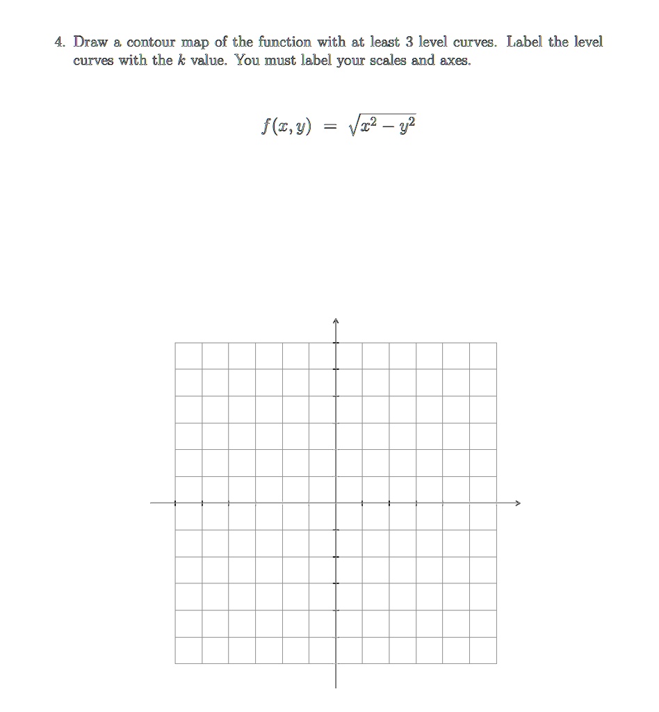 SOLVED: Draw 8 contour map of the function with at least 3 level curves ...