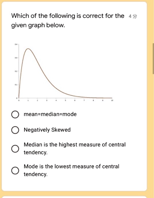 SOLVED: Which of the following is correct for the 45 given graph below ...