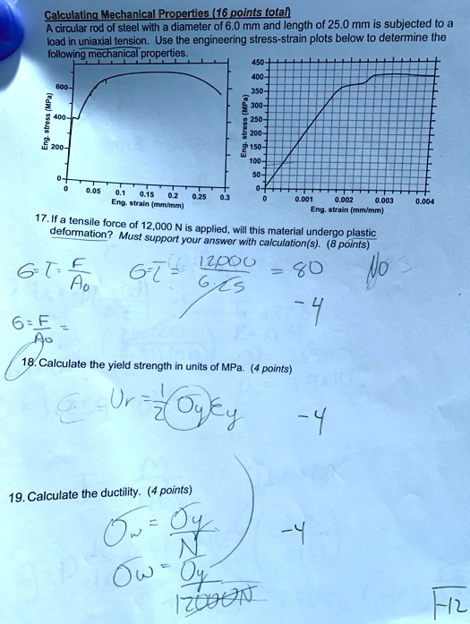 Calculating Mechanical Properties (16 points total) A circular rod of ...