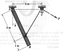 SOLVED: The uniform 100 kg rod is being pulled by the cord that passes ...