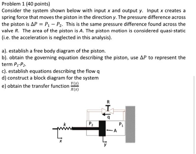 Problem 1 (40 points): Consider the system shown below with input x and ...