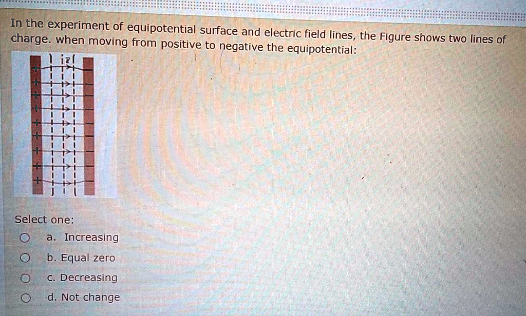 Solved In The Experiment Of Equipotential Surface And Charge Electric