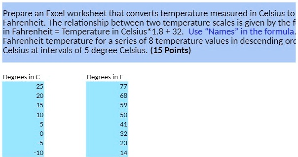 Prepare an Excel worksheet that converts temperature measured in ...