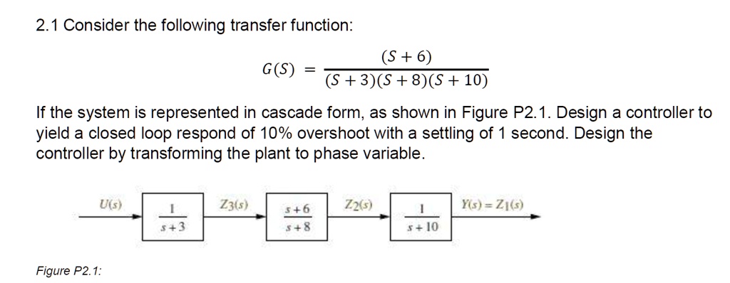2.1 Consider the following transfer function: G(S) = ((S + 6))/((S + 3 ...
