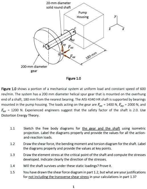 SOLVED: Component design 20-mm diameter solid round shaft Pump Housing ...