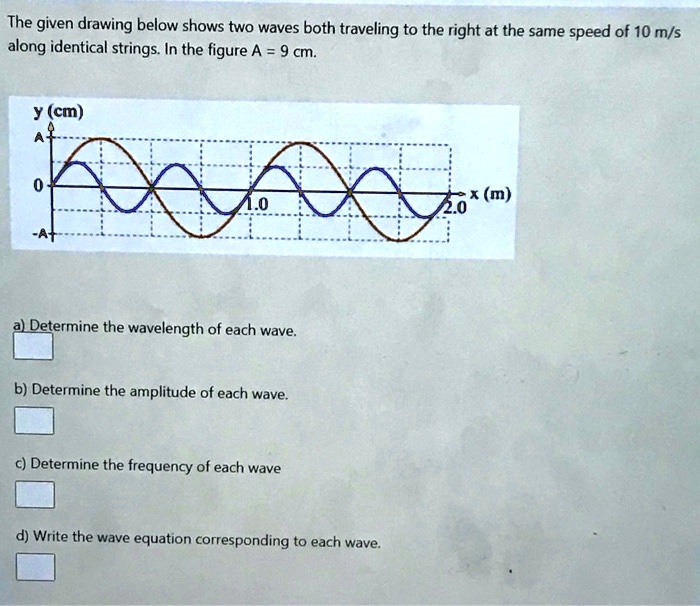SOLVED: The given drawing below shows two waves both traveling to the ...