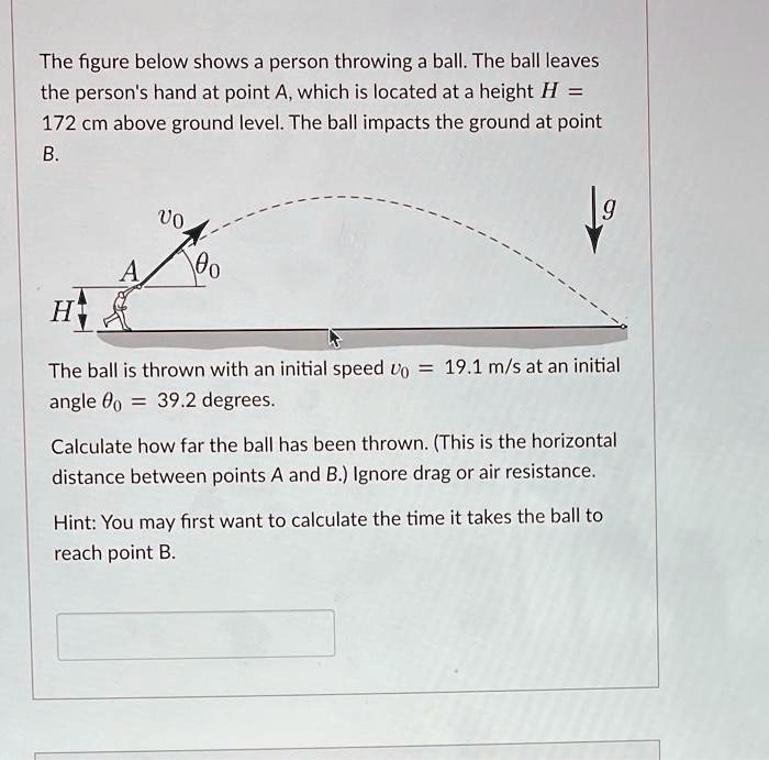 SOLVED: The figure below shows a person throwing a ball: The ball ...