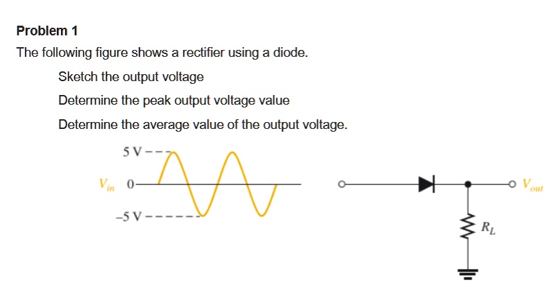 SOLVED: Problem 1 The following figure shows a rectifier using diode Sketch the output voltage ...