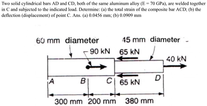 SOLVED: Reposting, since I got a wrong answer last time.. Two solid ...