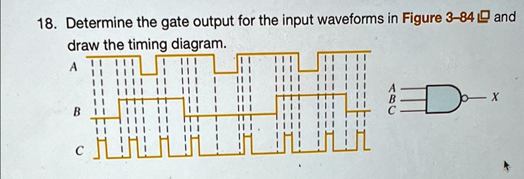 Determine The Gate Output For The Input Waveforms In Figure 3 84 [ And Draw The Timing Diagram