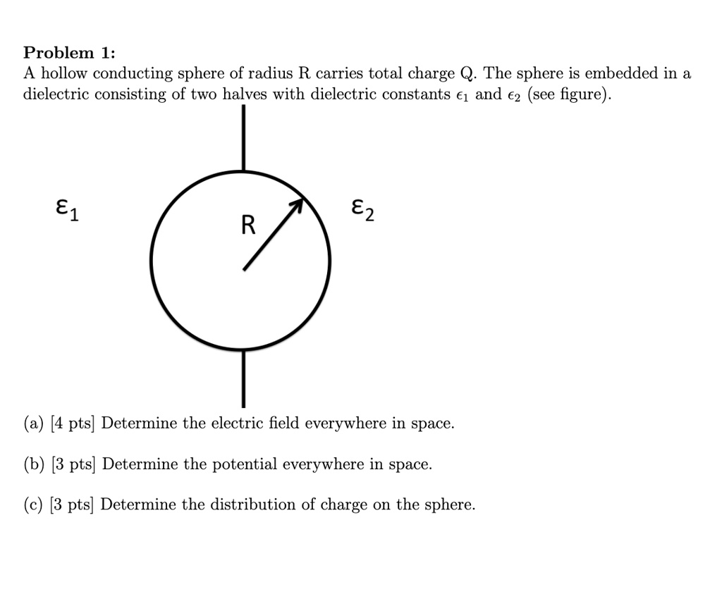 SOLVED: Problem 1: A hollow conducting sphere of radius R carries a total charge Q. The sphere ...