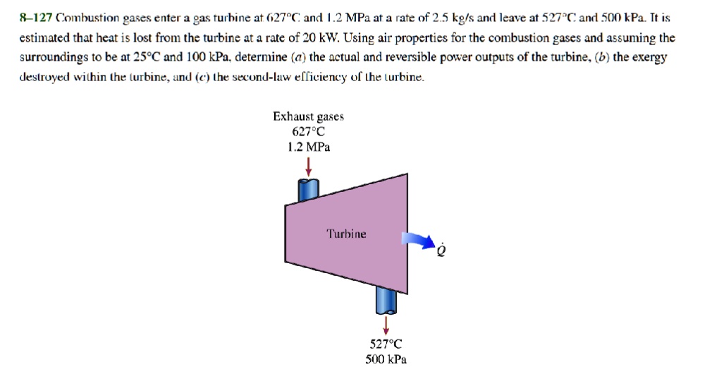 SOLVED: 8127 Comhustion gases enter a gas turhine at 627C: and 1.2 MPa ...