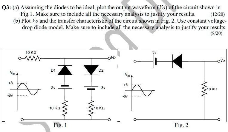 SOLVED: Q3: Assuming the diodes to be ideal, plot the output waveform (Vo) of the circuit shown ...