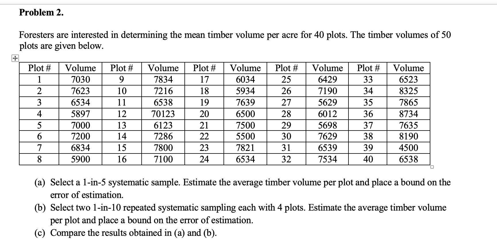 Problem 2. Foresters are interested in determining the mean timber volume per acre for 40 plots ...